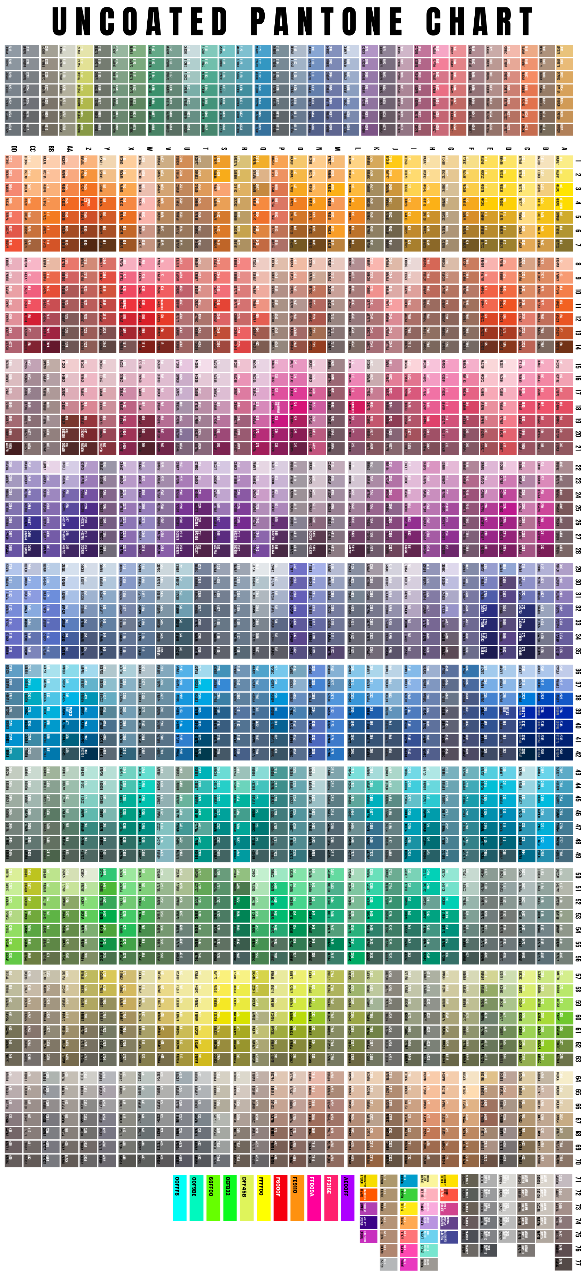 Physical DTF Pantone Color Chart – True Printed Color Guide – Blanks by ...